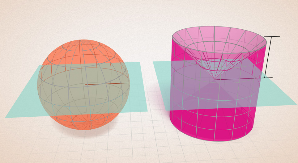 Gömb térfogata (Cavalieri-elv) - 3D-modell - Mozaik digitális oktatás ...
